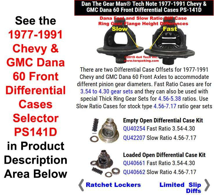 1977-1991 Chevy & GMC Dana 60 Front Differential Selector PS141D