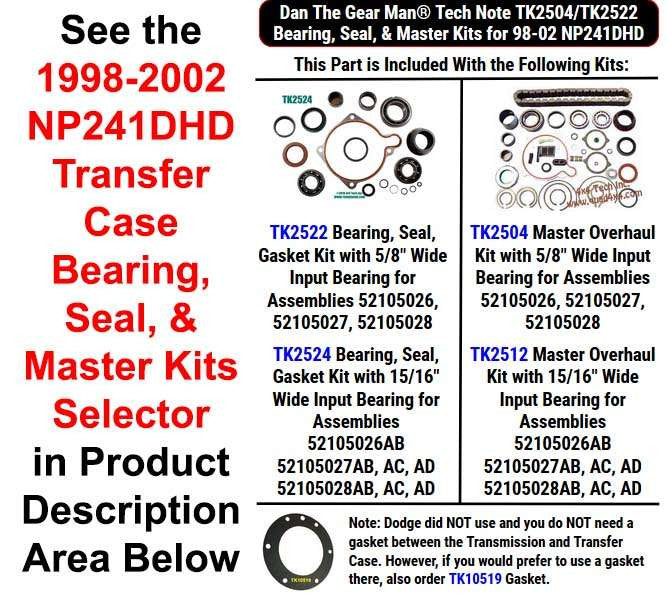TK2504, TK2512, TK2522, TK2524 1998-2002 NP241DHD Kits Selector