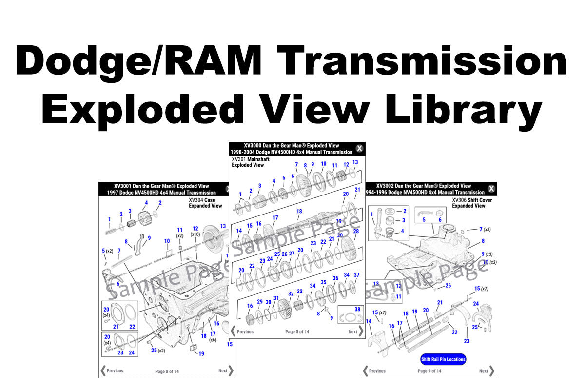 Dodge & Ram Manual Transmission Exploded Views