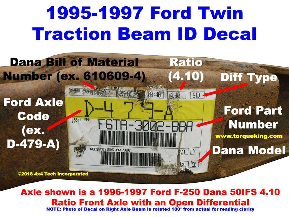 IDN-135 Dana 50IFS Front Axle Identification Guide