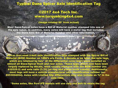 4x4 Ford Front Axle Identification Codes | Receive Free Ford Front Axle ...