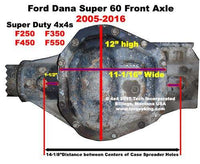 2005-2016 Dana Super 60 Identification | View The 2005-2016 Dana Super ...