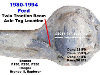 IDN-136 Dana 44IFS Twin Traction Beam Front Axle Identification
