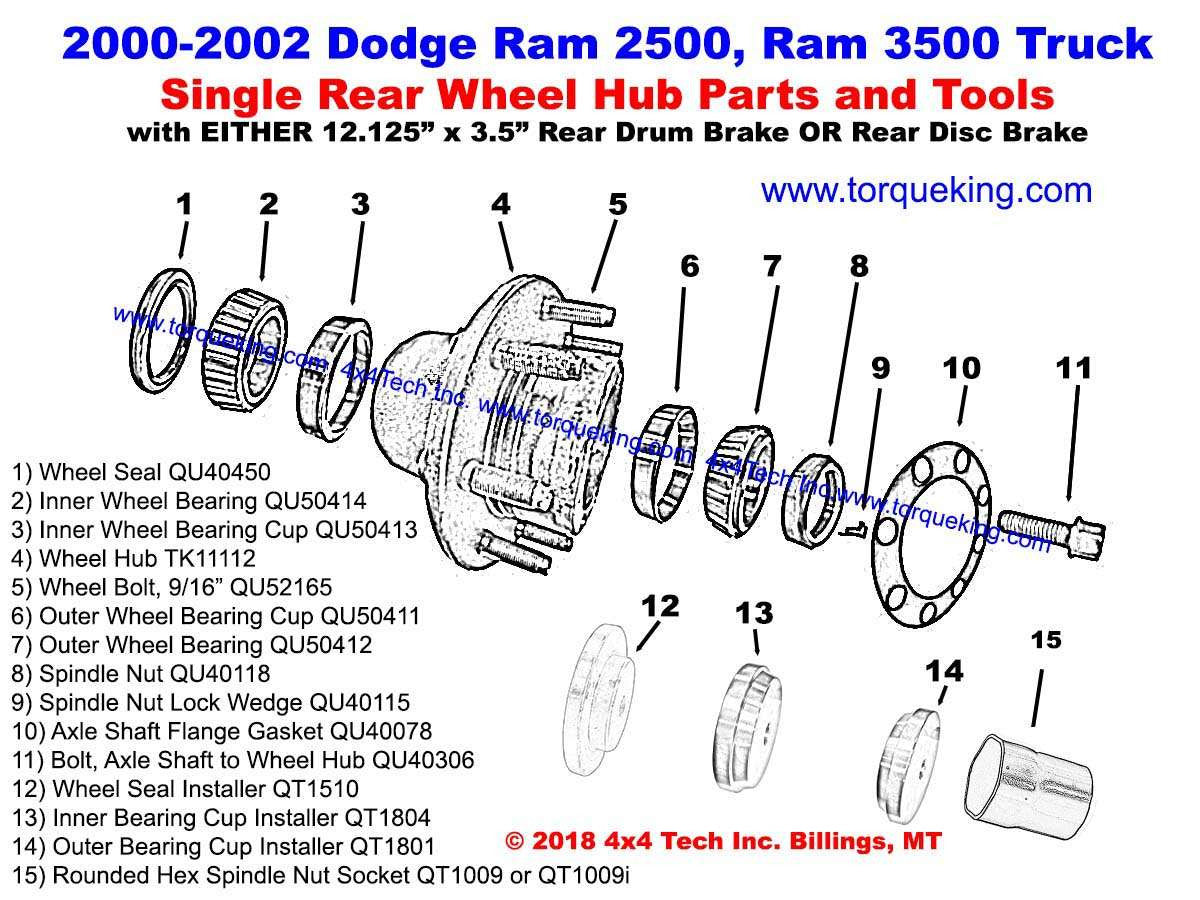 2000, 2001, 2002 Ram 2500, Ram 3500 Dana SRW Rear Hub Exploded View